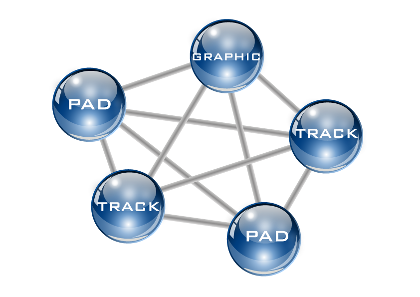 PCB Design Rules - Proteus