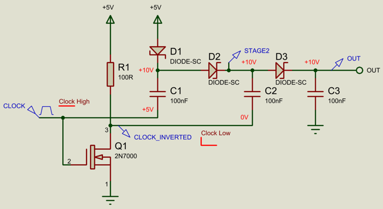 All about Charge Pumps