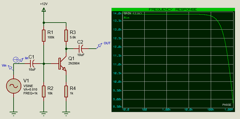 Designing a Multi-Stage BJT Amplifier with Proteus