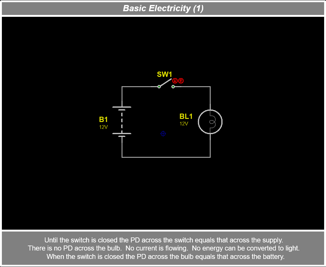 Sample Projects - Navigate our library of ready to use samples