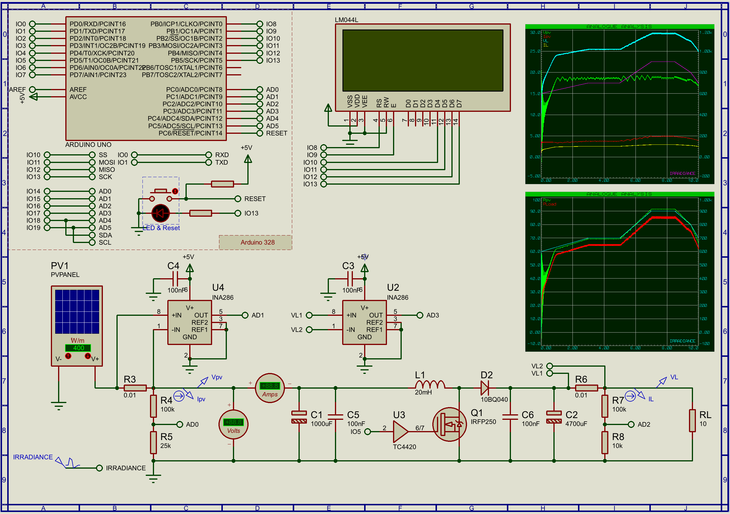 Circuit Simulation Software with SPICE
